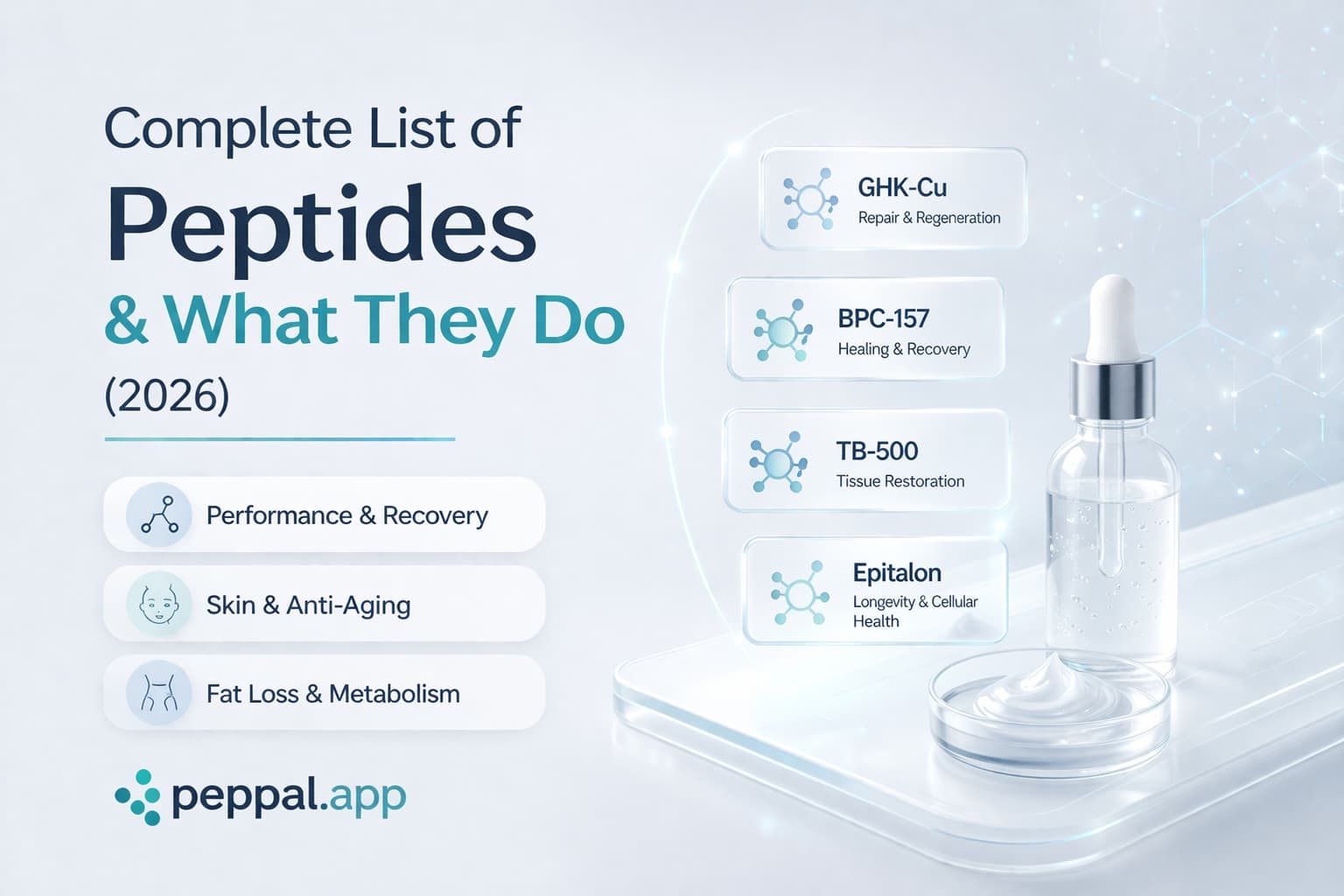 Complete Peptide List 2026: 40+ Peptides by Goal & Evidence Tier | PepPal
